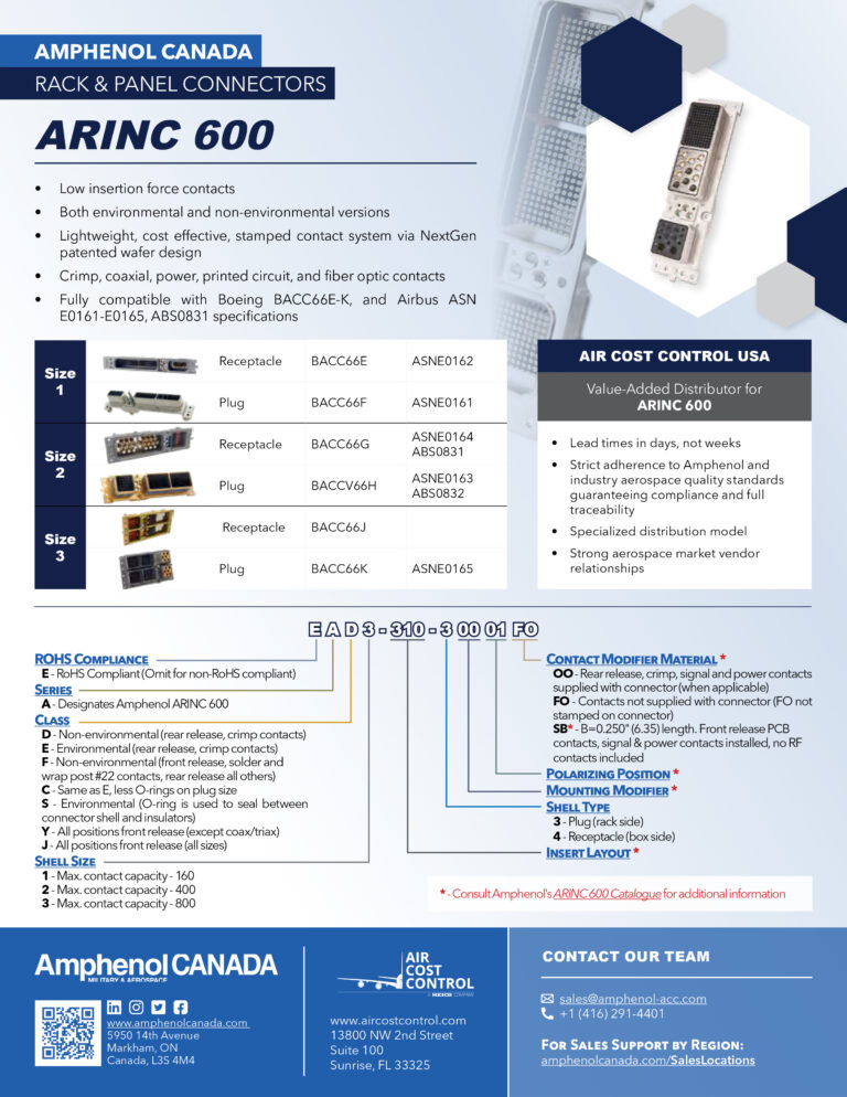 Resources | Amphenol Canada